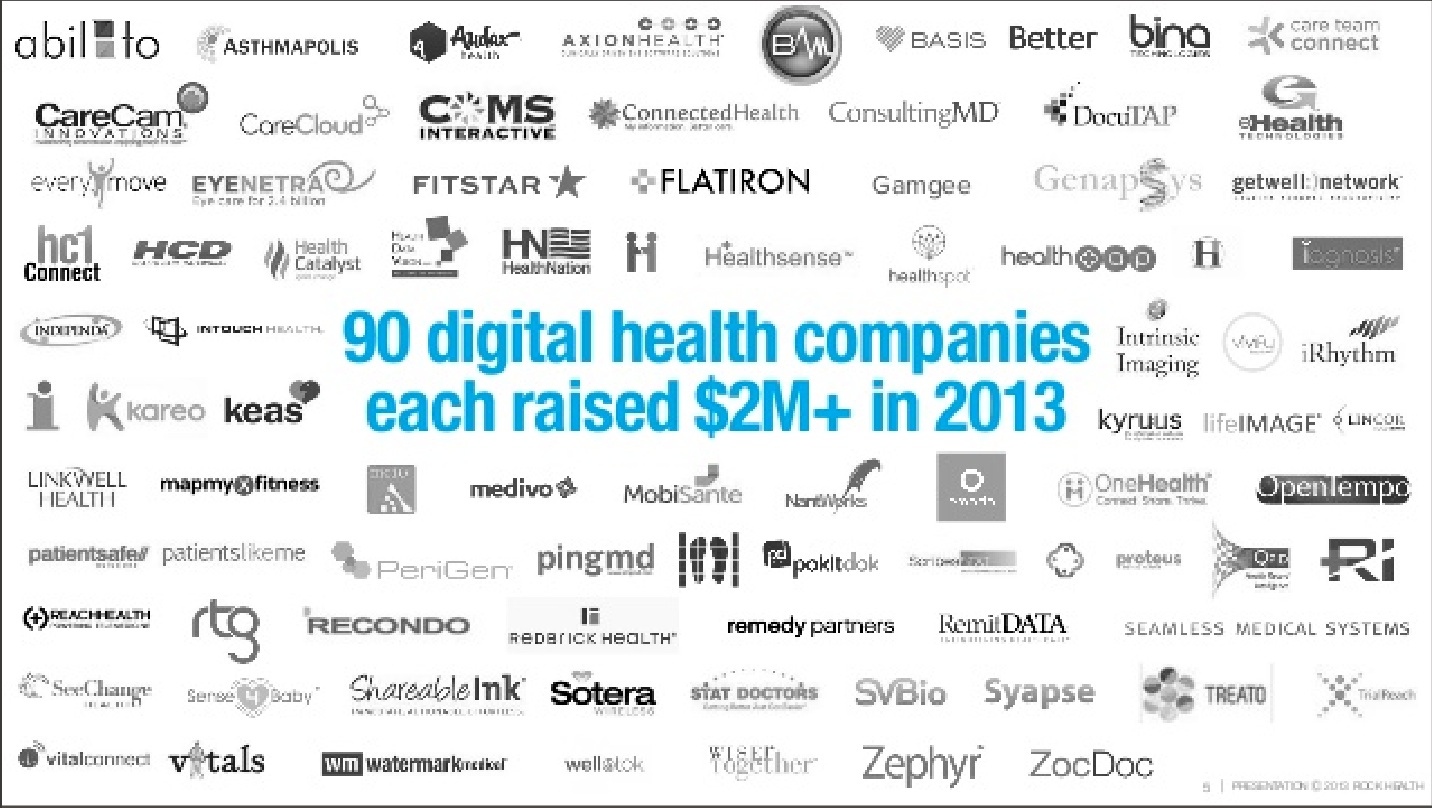 Steve Blank digital health