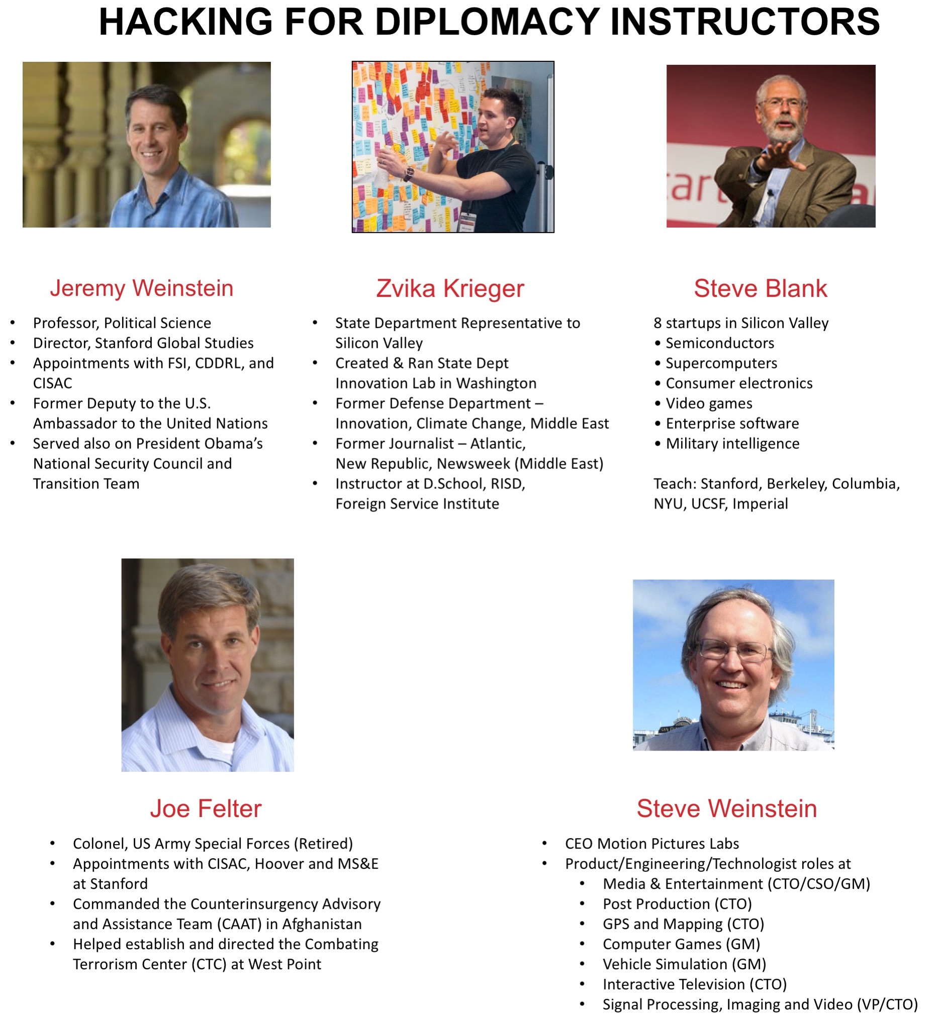 Steve Blank Hacking for Diplomacy @ Stanford –What We Learned With the ...