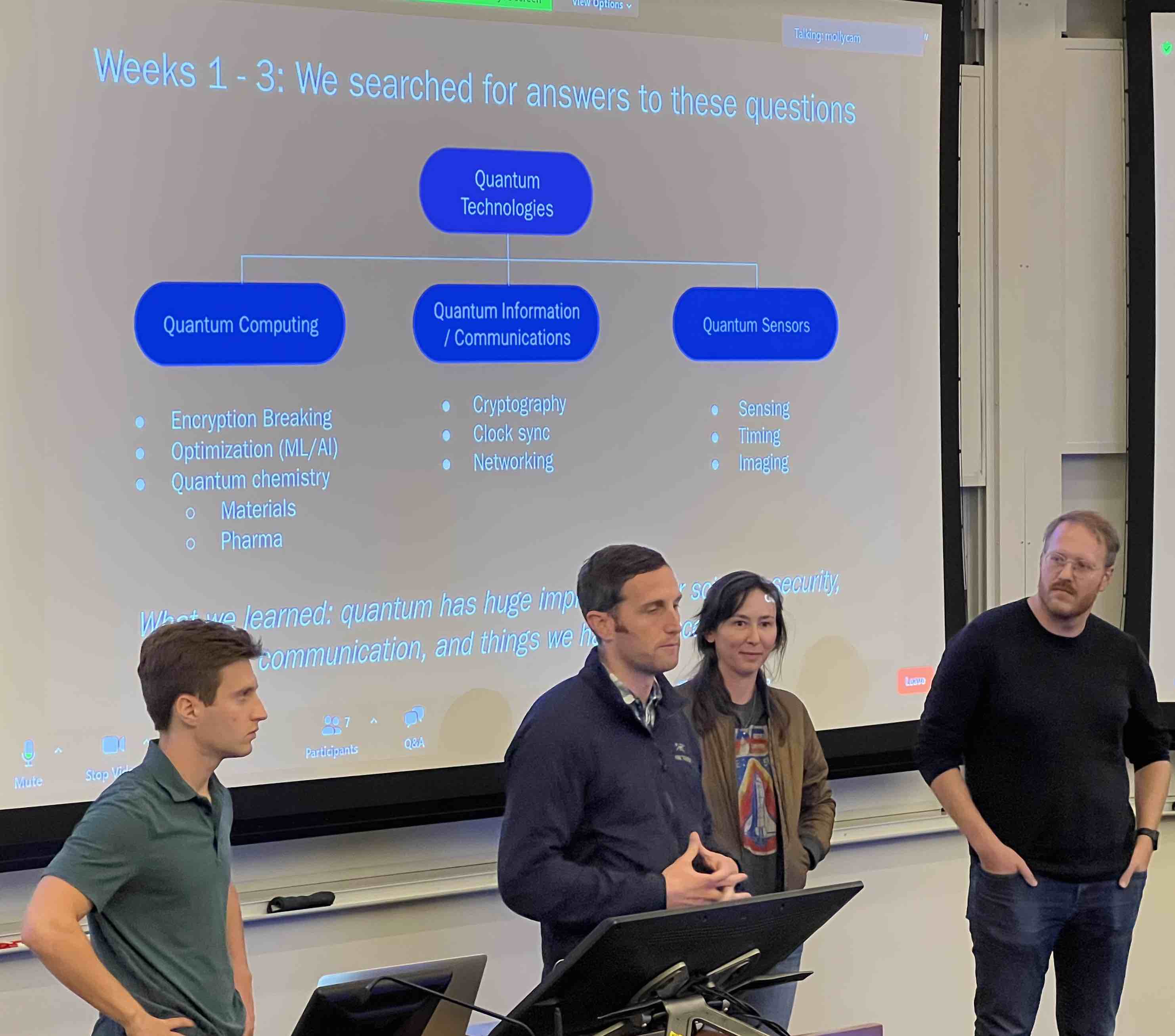 Steve Blank Team quantum tech