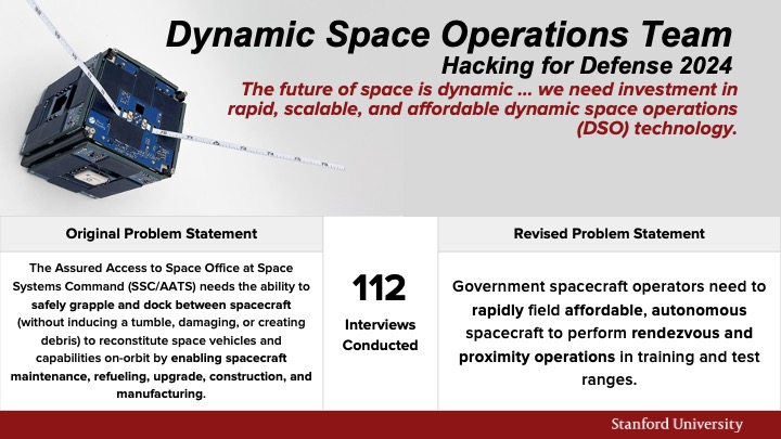 Steve Blank Dynamic Space Operations Team Final Presentation