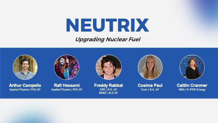 Steve Blank Neutrix title